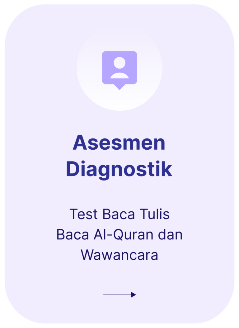 Informasi Pendaftaran Bina Qurani - BQ Islamic Boarding School