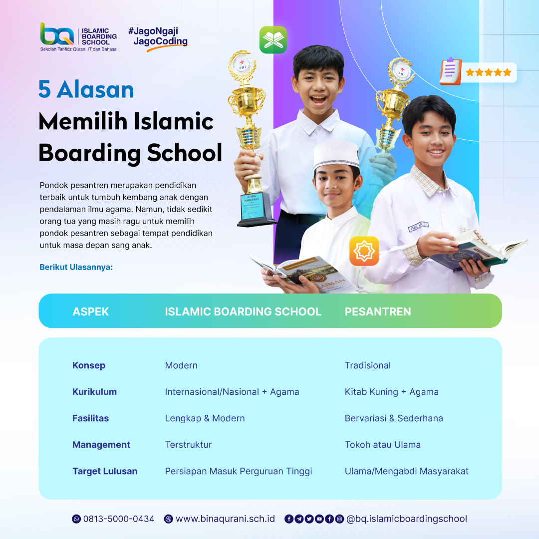 Alasan Memilih Islamic Boarding School - BQ Islamic Boarding School